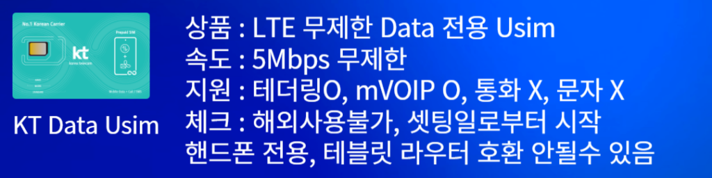 Data Usim | 선불폰충전